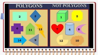 Polygons Classroom Observation.Q3 - Copy.pptx