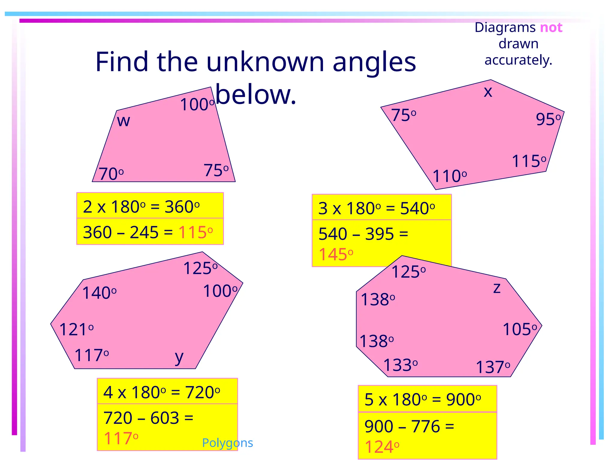 Polygons, types of polygons, definitions | PPTX
