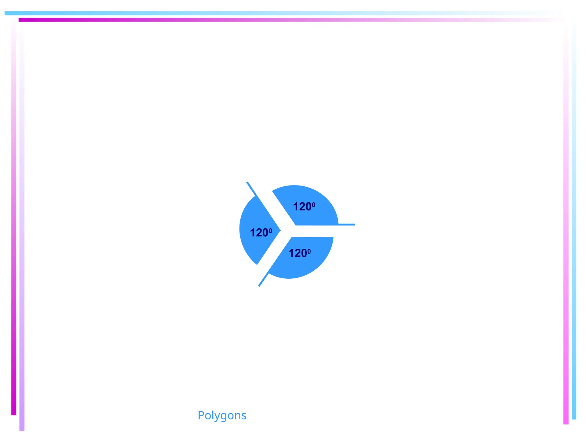 Polygons, types of polygons, definitions | PPTX