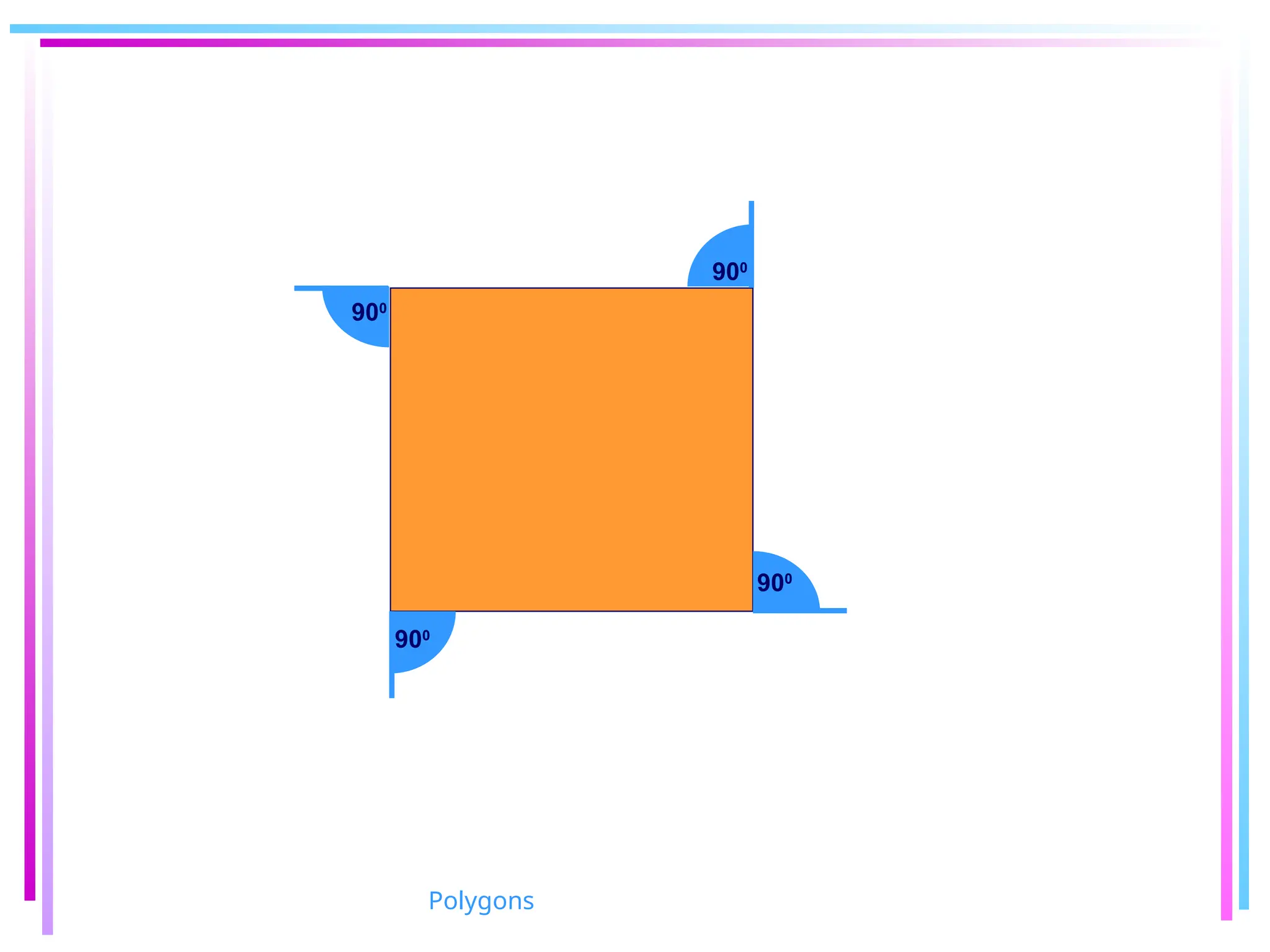 Polygons, types of polygons, definitions | PPTX