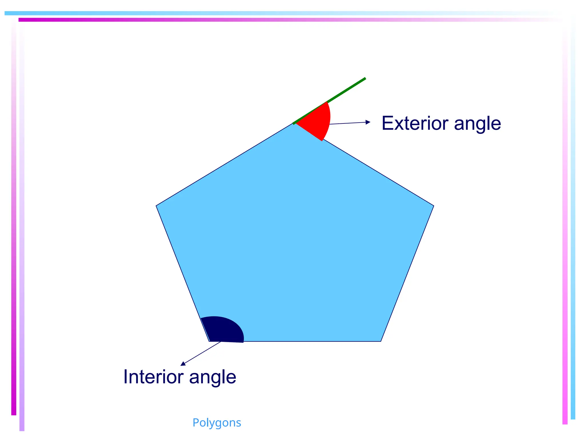 Polygons, types of polygons, definitions | PPTX