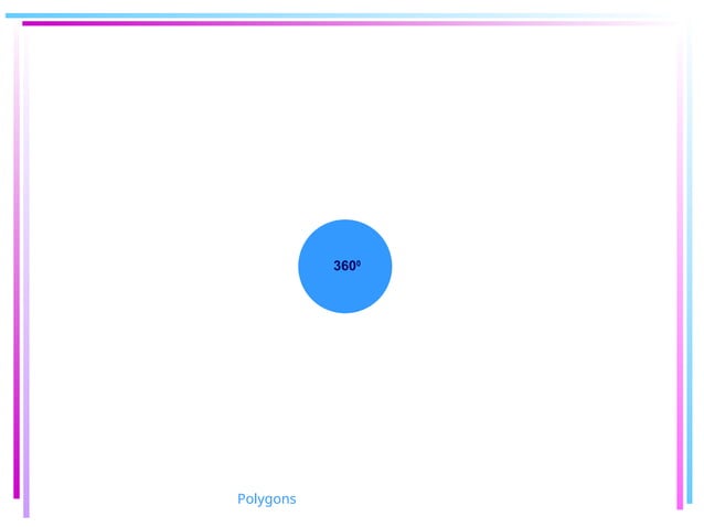 Polygons, types of polygons, definitions | PPT