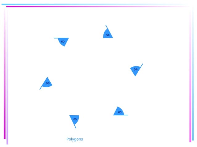 Polygons, types of polygons, definitions | PPT