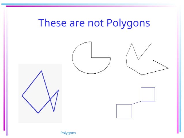 Polygons, types of polygons, definitions | PPT