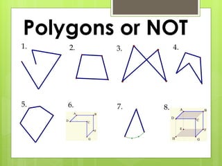 the classifications of polygons and all.pptx