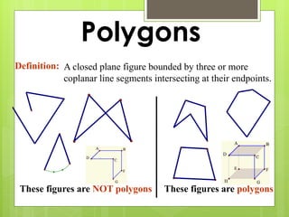 the classifications of polygons and all.pptx