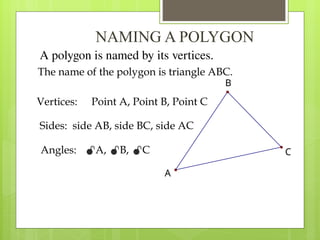 the classifications of polygons and all.pptx