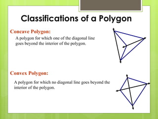 the classifications of polygons and all.pptx