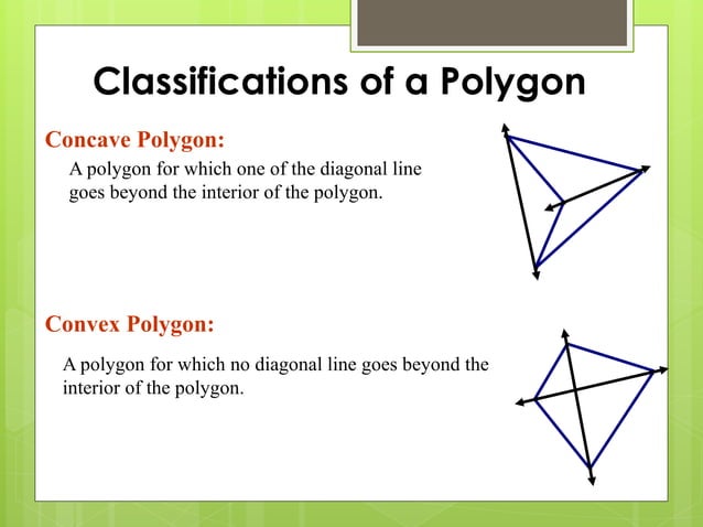 the classifications of polygons and all.pptx