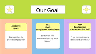 POLYGONS include triangle square rectangle .pptx