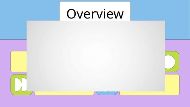 POLYGONS ( triangle and quadrilateral) and its properties.pptx