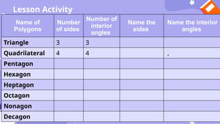 Properties of regular and irregular polygon.pptx
