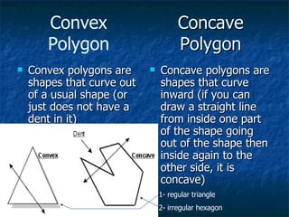 Polygons | PPT