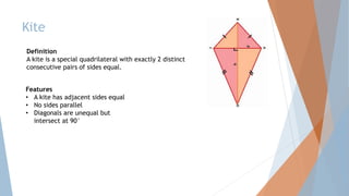 Polygons converted (1) | PPT