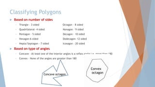Polygons converted (1) | PPT
