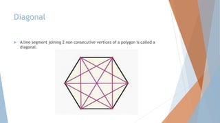 Polygons converted (1) | PPT