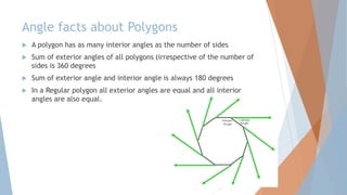 Polygons converted (1) | PPT