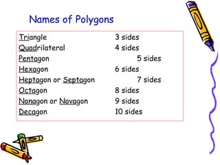 polygons-interior_angles-exterior-angles.ppt