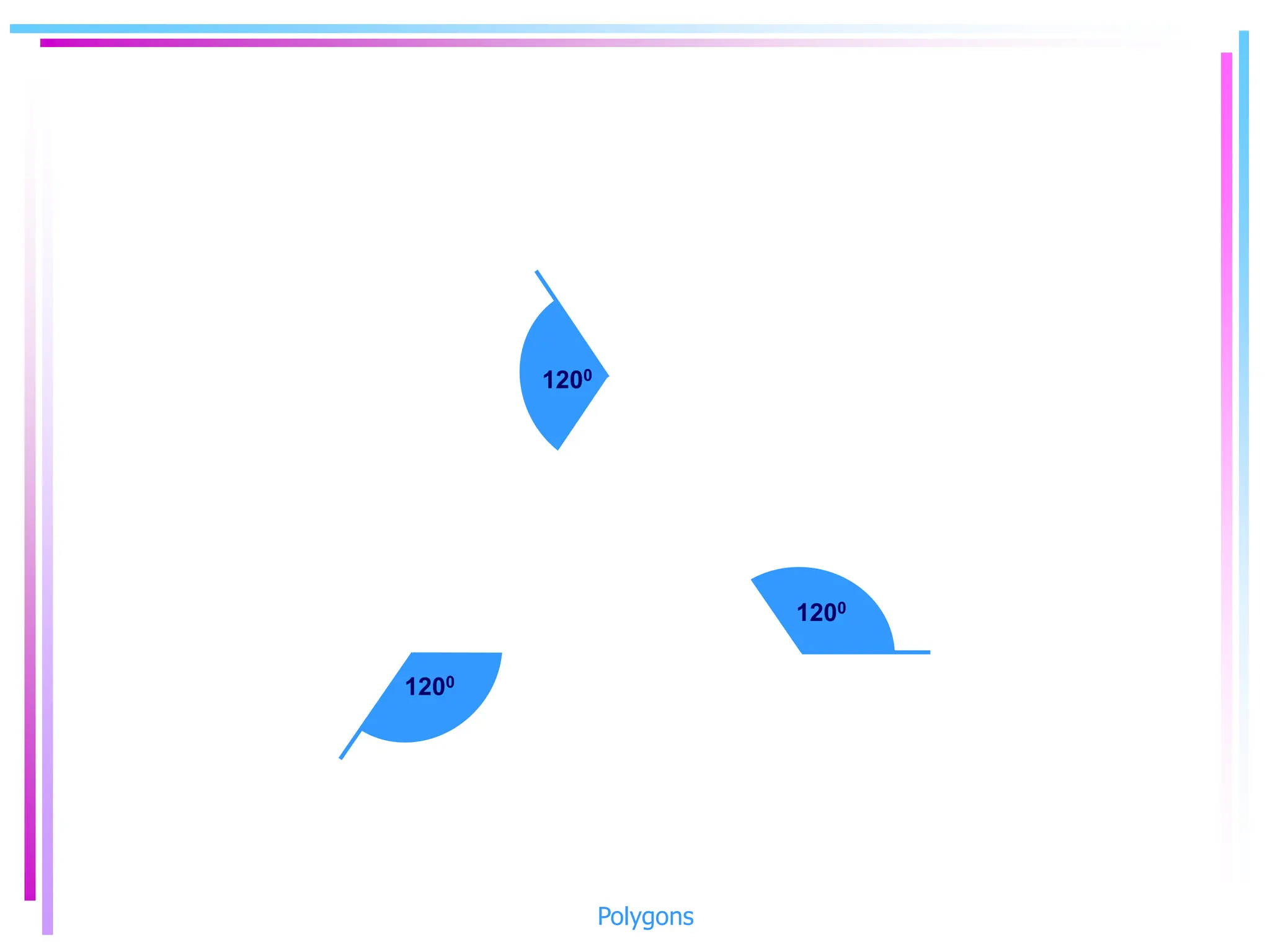 Polygon: Definition, Terminologies and Kinds | PPT