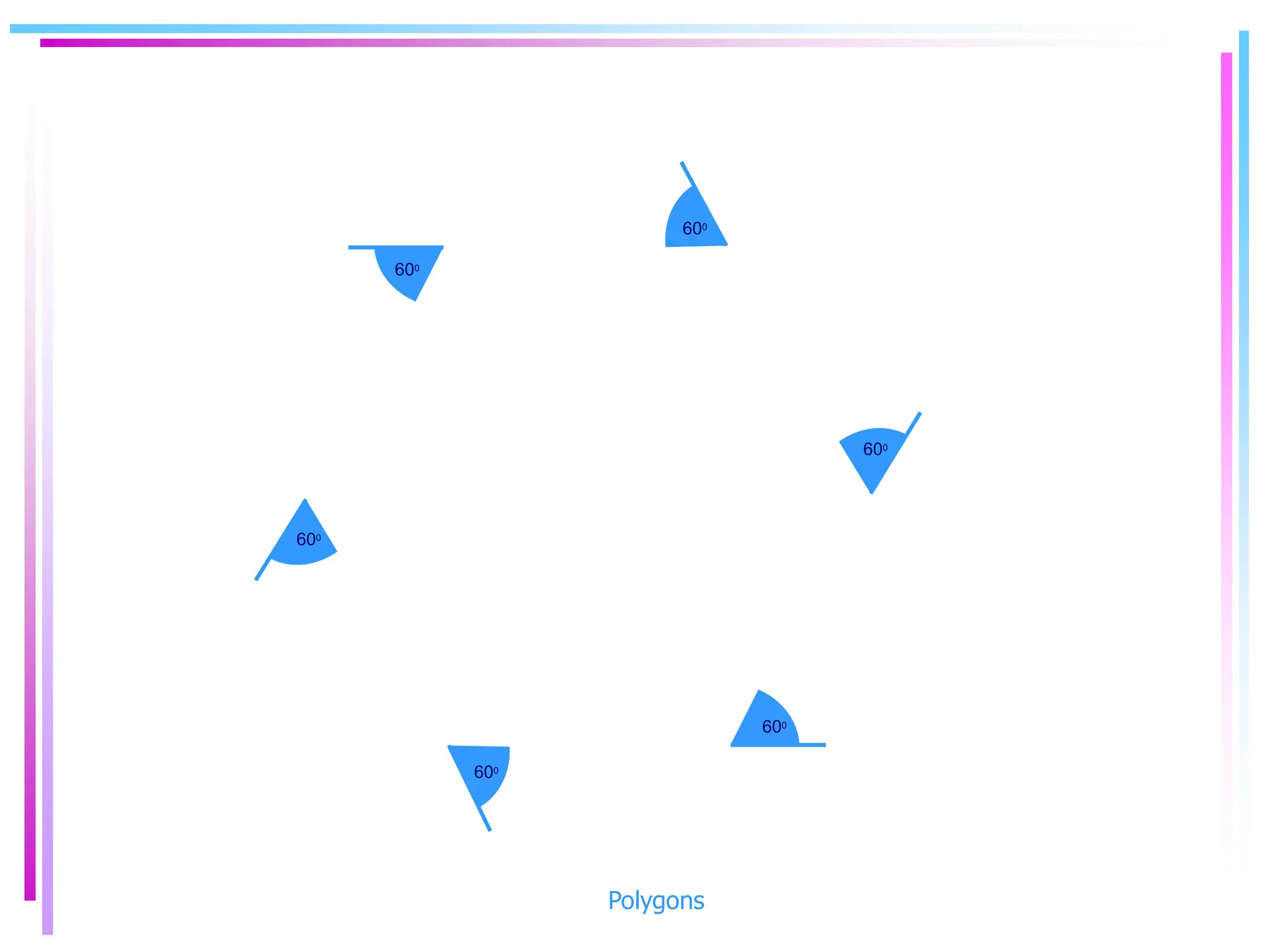 Polygon: Definition, Terminologies and Kinds | PPT