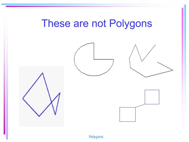Polygon: Definition, Terminologies and Kinds | PPT