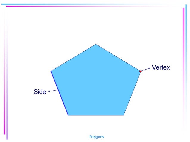 Polygon: Definition, Terminologies and Kinds | PPT