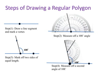 Polygons b.ing math. citra | PPTX
