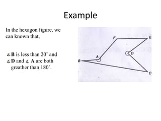 Polygons b.ing math. citra | PPTX