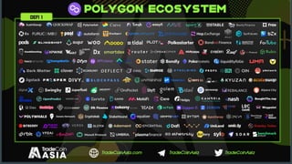 Polygon's ecosystem | PPT