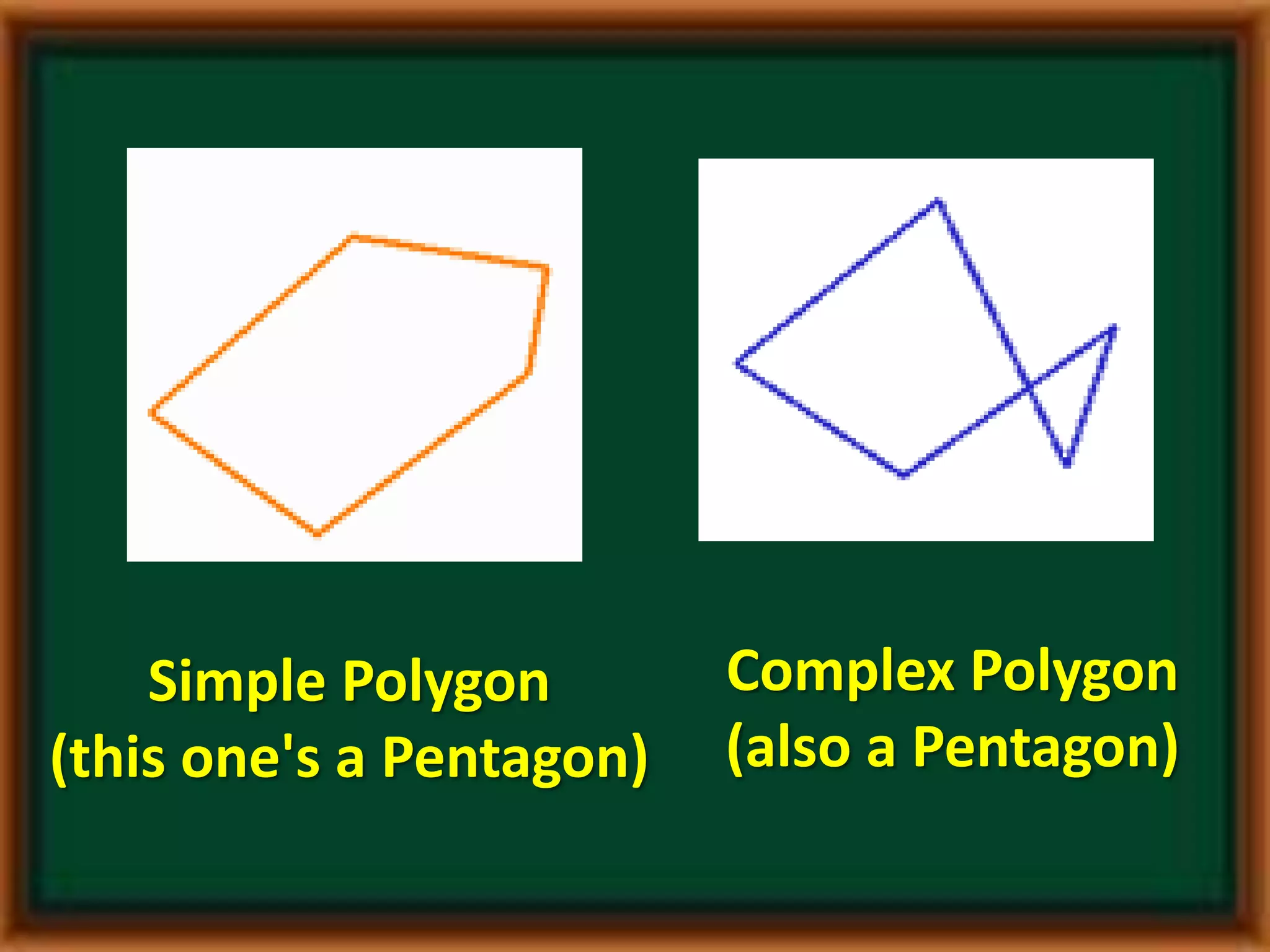 Simple Polygon