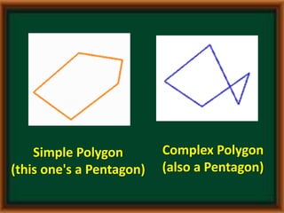 Polygons (its meaning, nature and types) for grade v | PPTX