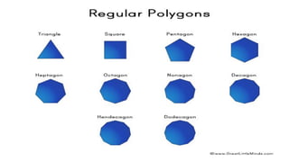 Polygons ppt | PPT