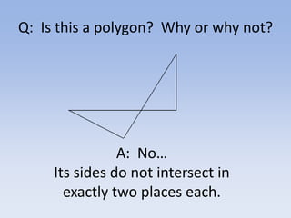 Polygonspresentation 120313183830 Phpapp01 Ppt