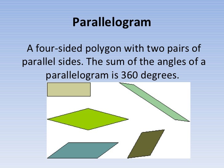 Polygons presentation