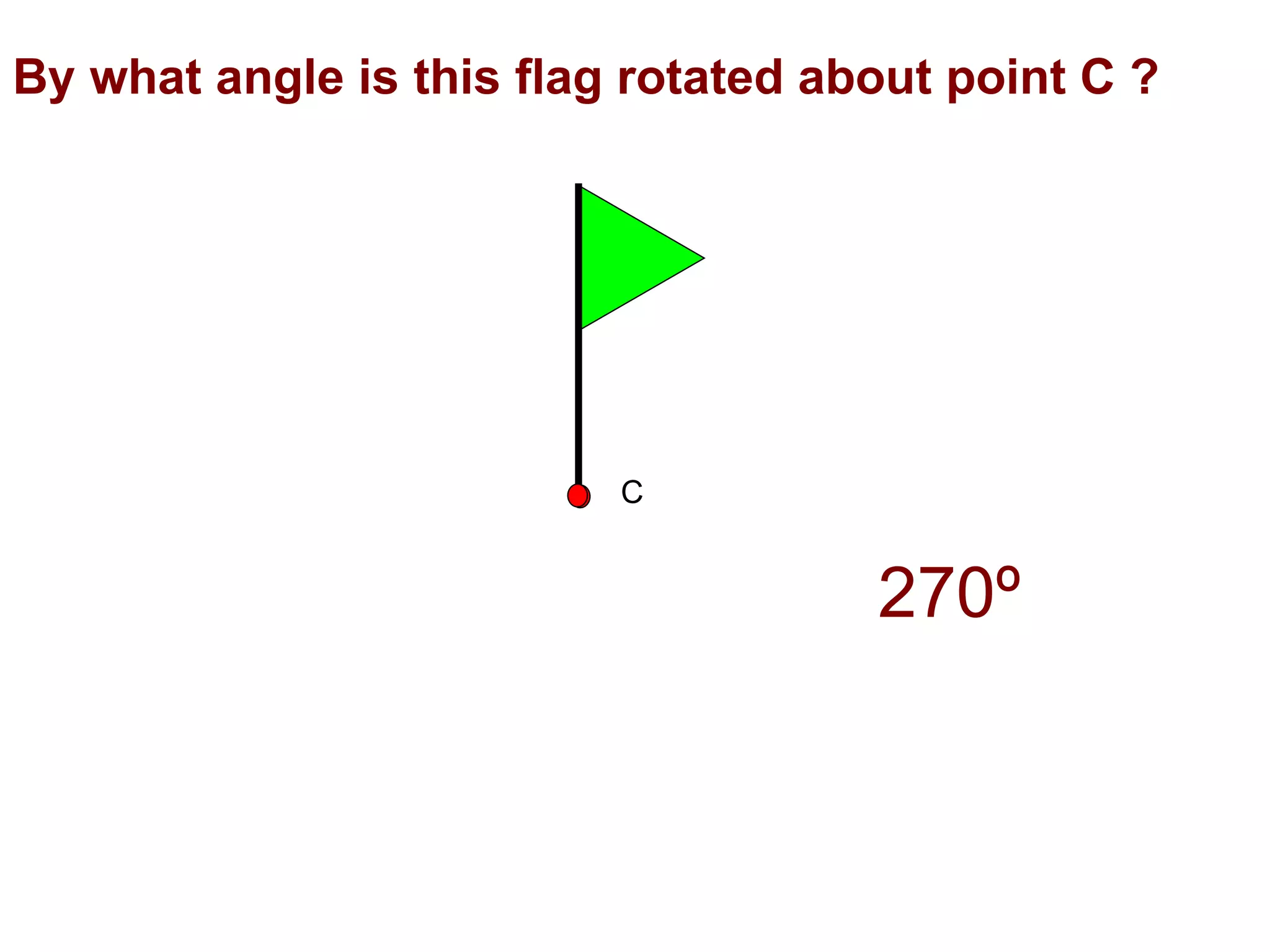 Geometry slides Year 9 NZ | PPT