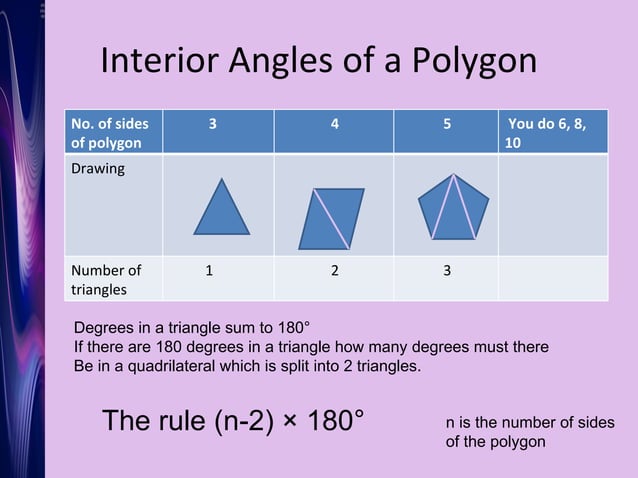 Geometry slides Year 9 NZ | PPT