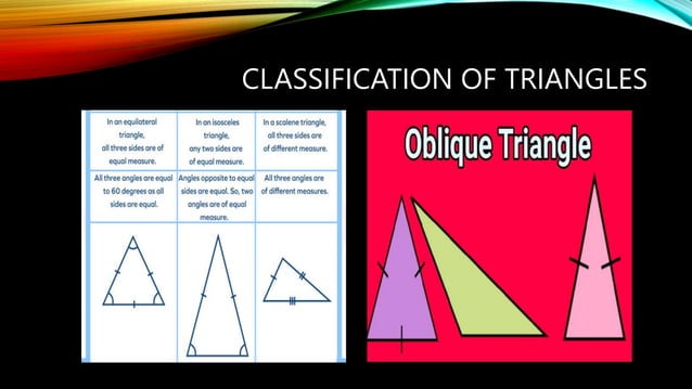 POLYGONS_TRIANGLE (SOLID MENSURATION).pptx