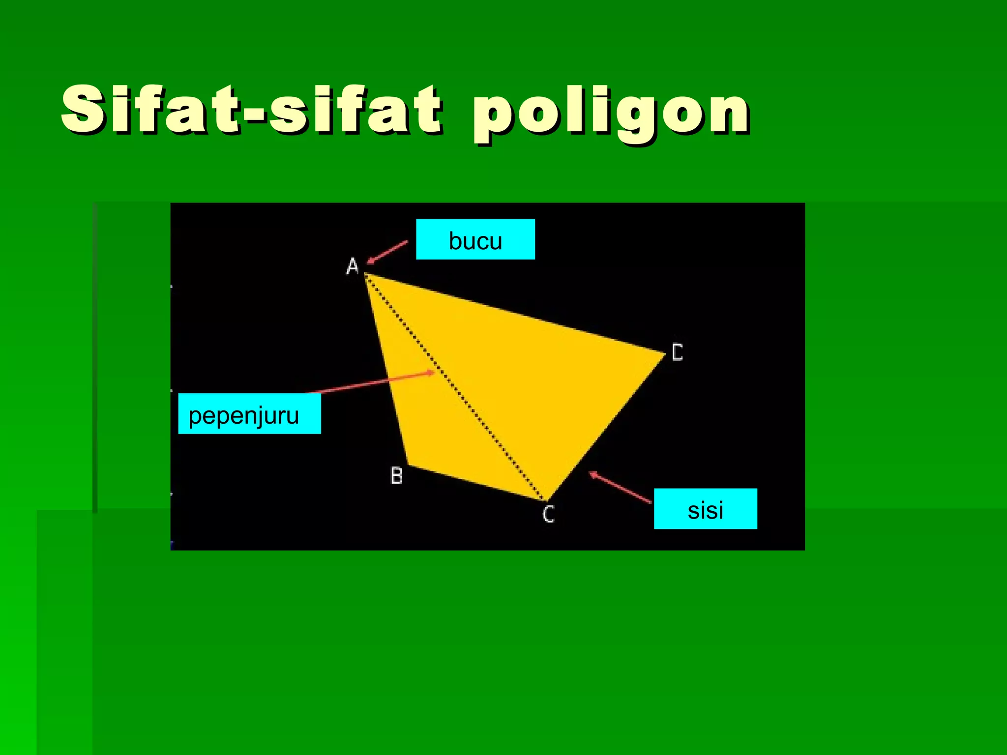 Polygon(tingkatan 1) | PPT