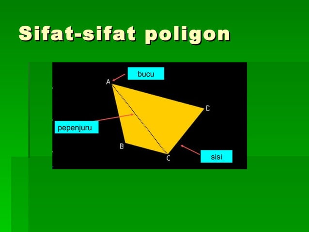 Polygon(tingkatan 1) | PPT