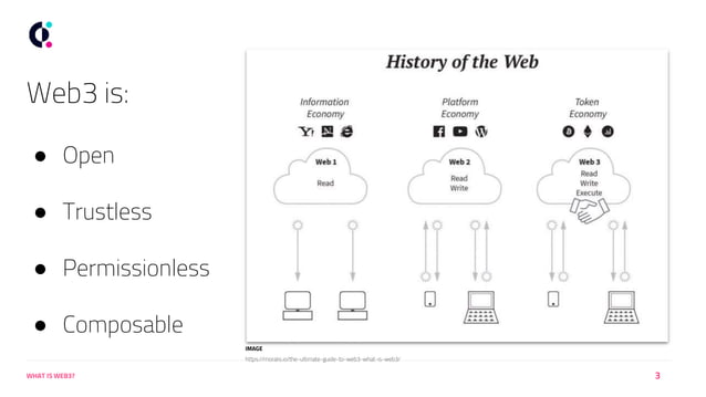 Getting Multi-chain Web3 data with One Unified API | PPT