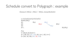 Polygraph | PPTX | Science
