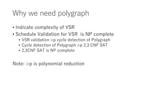 Polygraph | PPTX