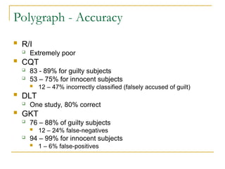 Introduction and uses of Polygraph in life.ppt