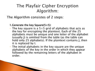 Polygraphic Substitution Cipher -Part 1 | PPT