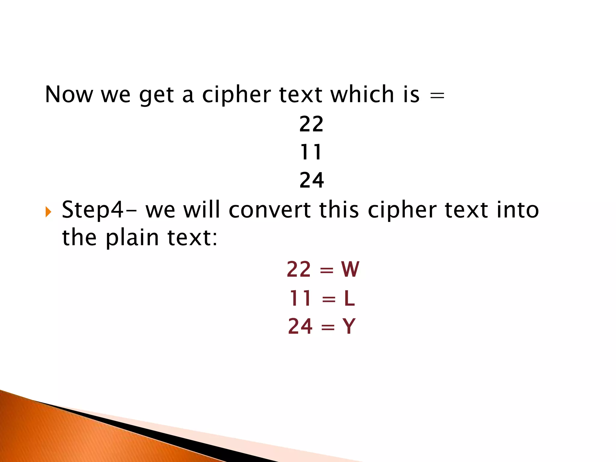 Polygraphic Substitution Cipher - Part 2 | PPTX