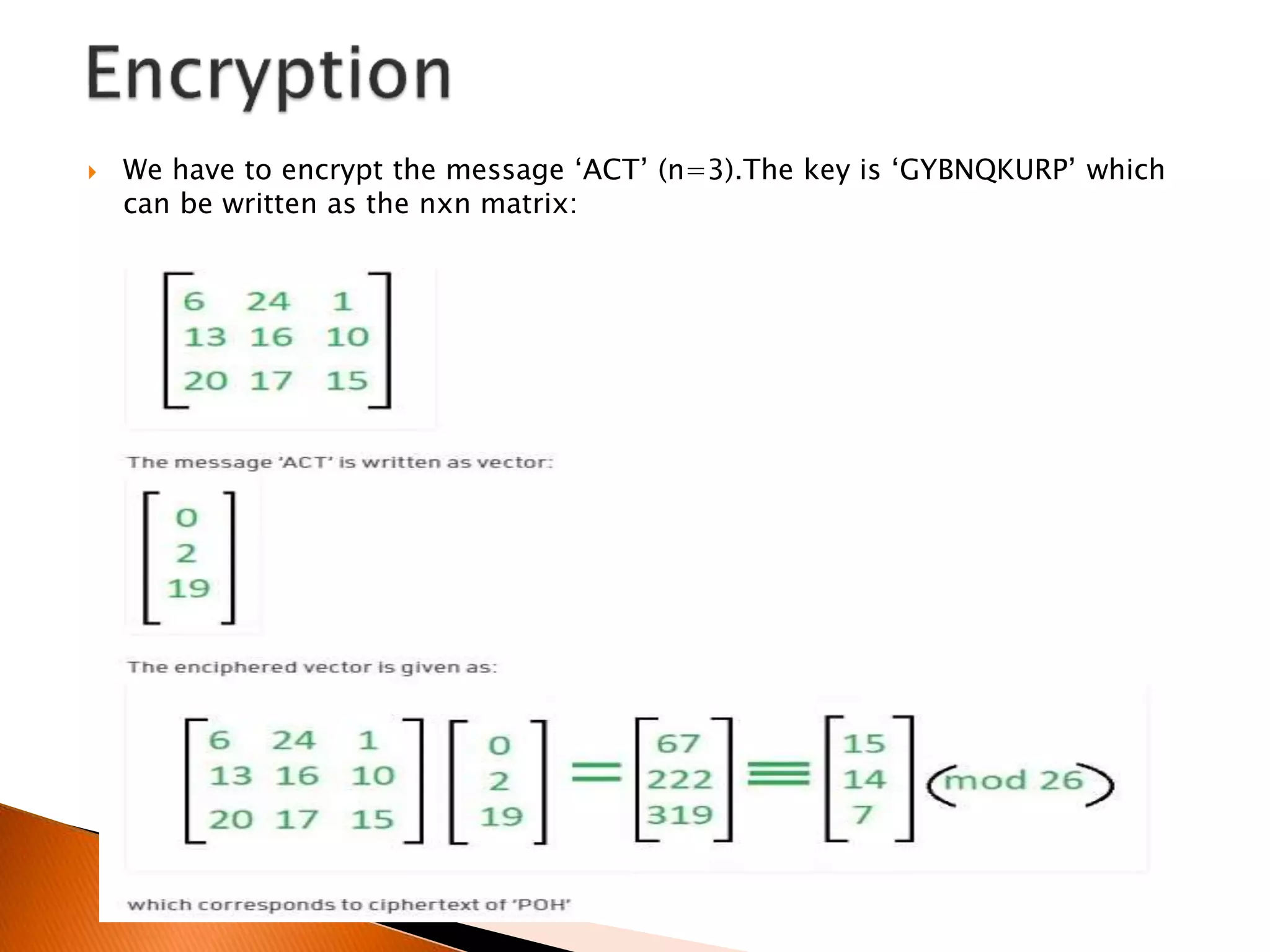 Polygraphic Substitution Cipher - Part 2 | PPT