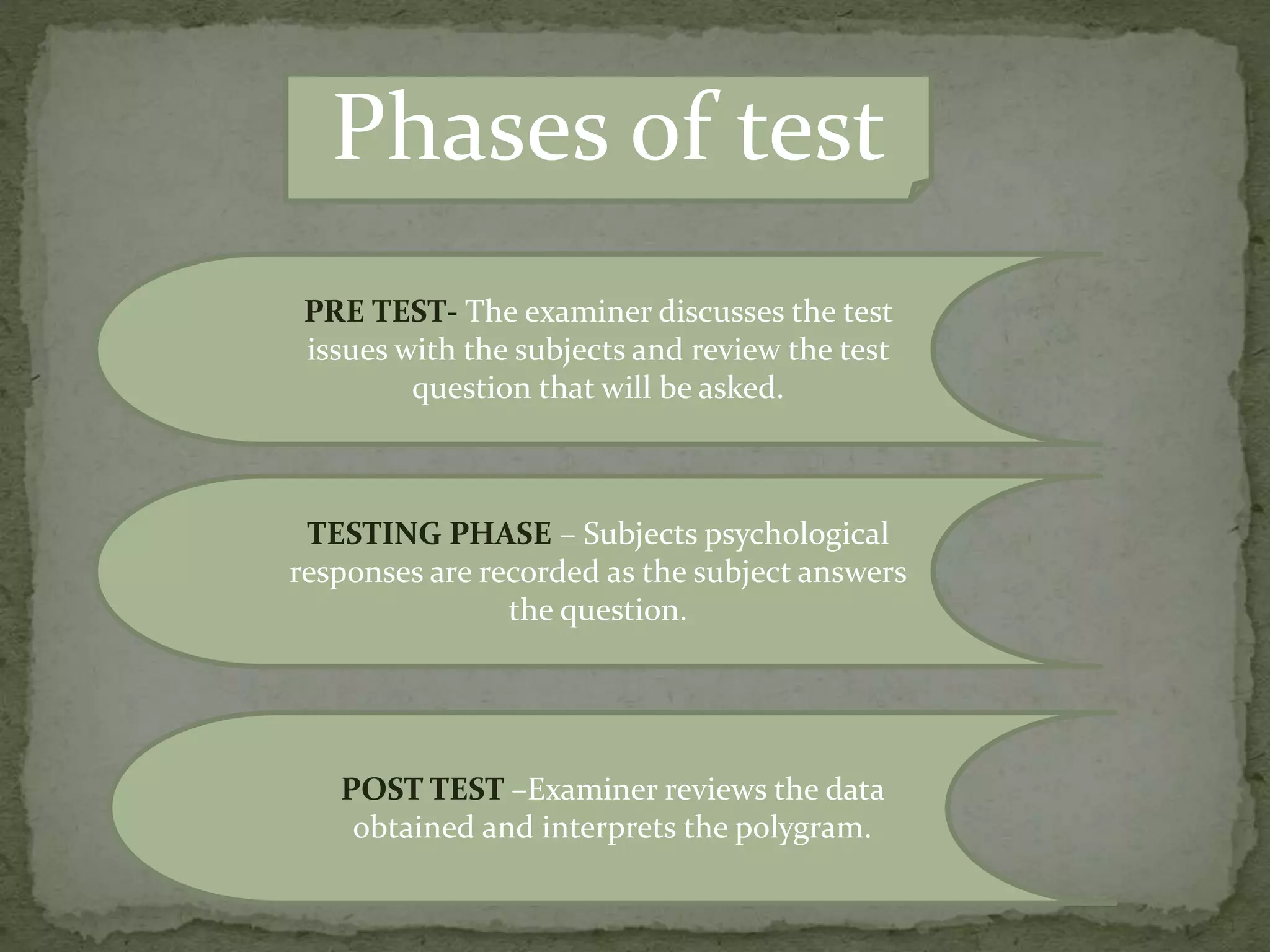 polygraph ppt Ahsan.pptx