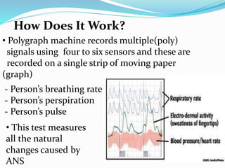 Polygraph : A Lie Detector Test | PPTX