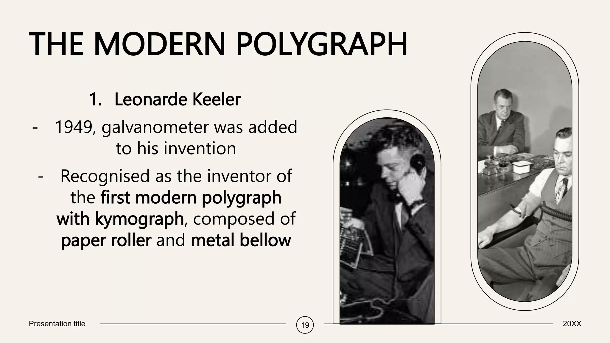 Polygraphy expanded.pptx