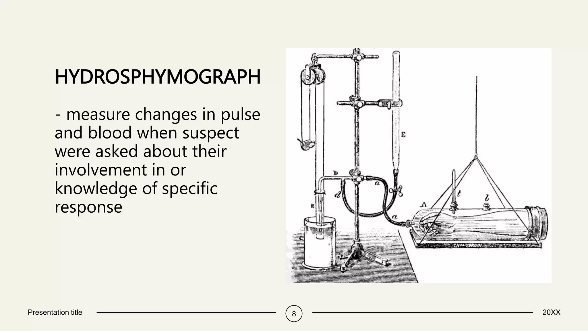Polygraphy expanded.pptx